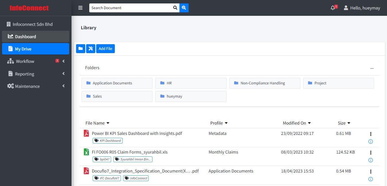 Docuflo Cloud | InfoConnect - The Experts in Information and Content ...
